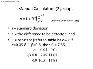 Sample size calculation - a brief overview
