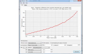 Sample size calculation | PPTX