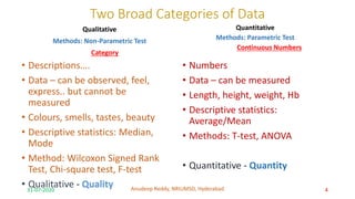 Sample size calculation - Animal experimentation | PPT