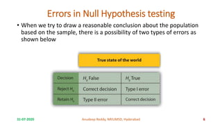 Sample size calculation - Animal experimentation | PPTX