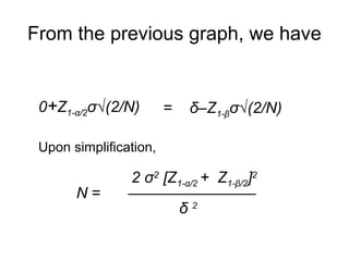 Sample size calculation final | PPT