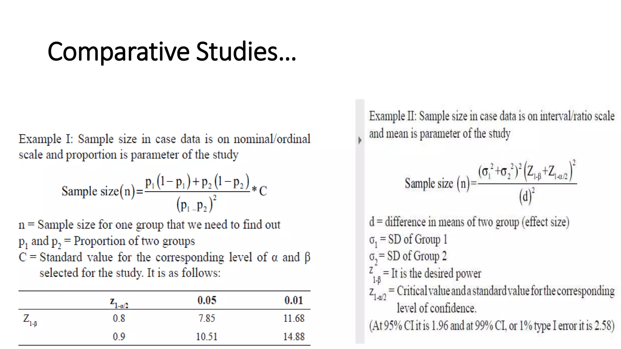SAMPLE SIZE CALCULATION IN DIFFERENT STUDY DESIGNS AT.pptx