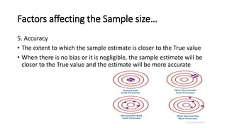 SAMPLE SIZE CALCULATION IN DIFFERENT STUDY DESIGNS AT.pptx