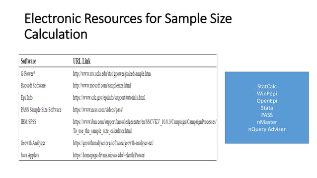 SAMPLE SIZE CALCULATION IN DIFFERENT STUDY DESIGNS AT.pptx | Science