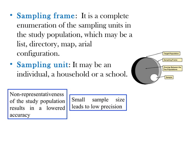 Sample size calculations | PPT | Physics | Science