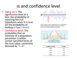 Sample size calculations | PPT
