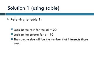 sample_size_calculatiofdffjdn_tutorial.ppt