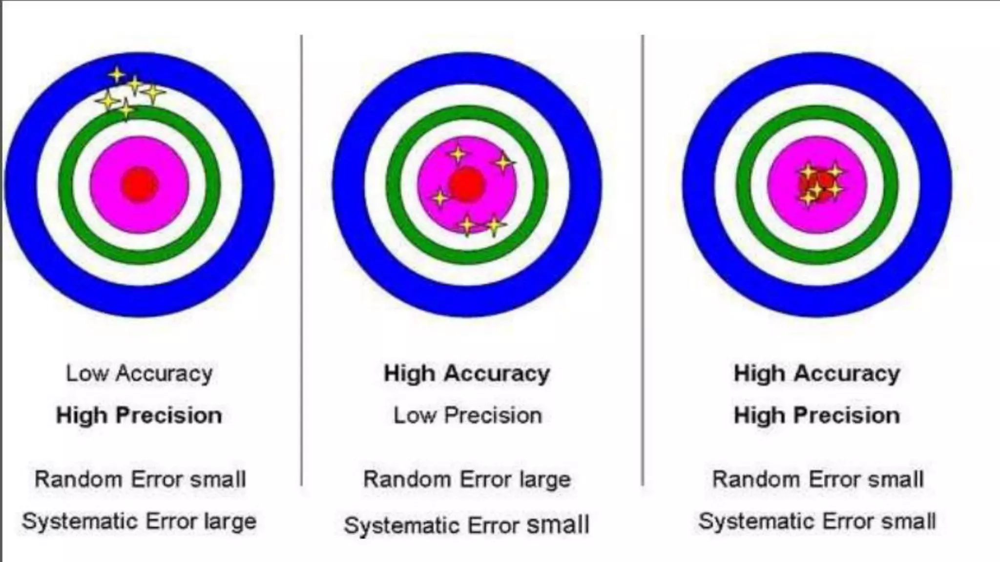 Sample Size Determination Pdf