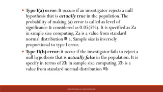 Sample Size Determination.23.11.2021.pdf