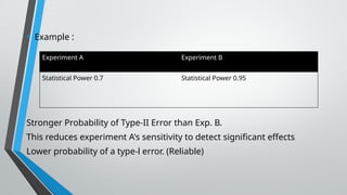 sample size determination and power of study | PPTX