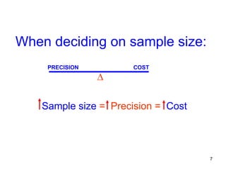 biostatics Sample Size Determination.ppt