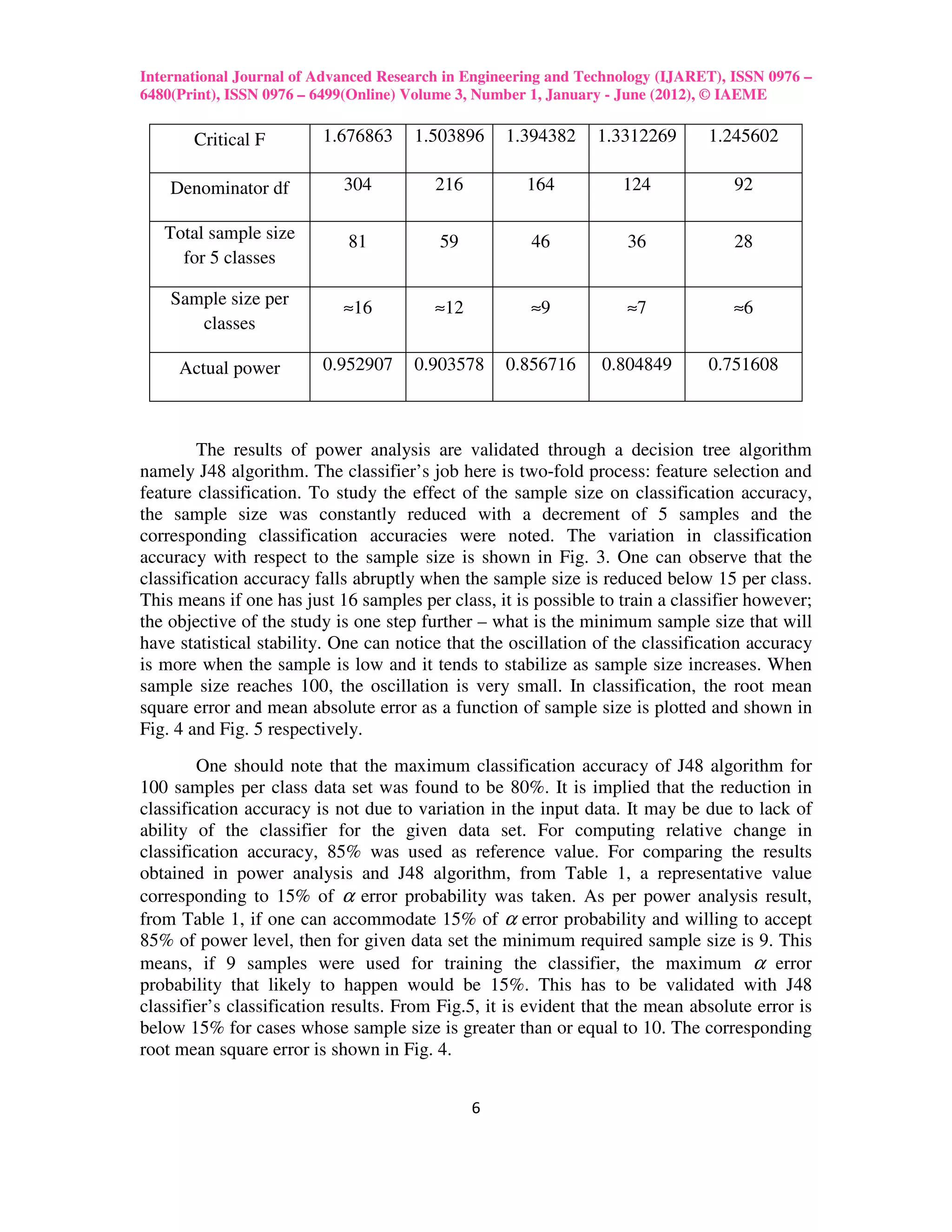 Sample Size Determination For Classification Of Eeg Signals Using Power