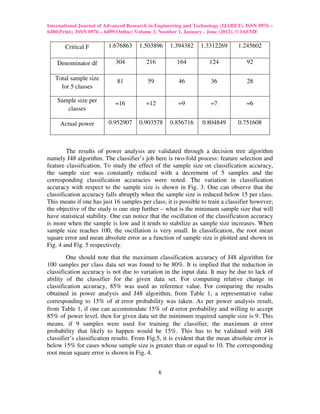 Sample size determination for classification of eeg signals using power ...