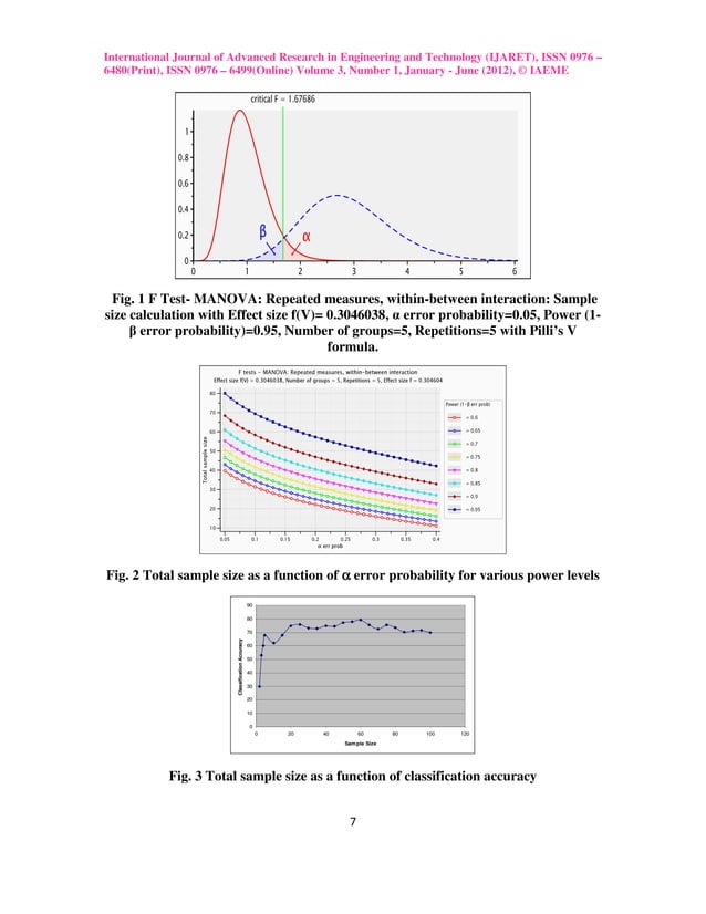 Sample size determination for classification of eeg signals using power analysis in machine ...