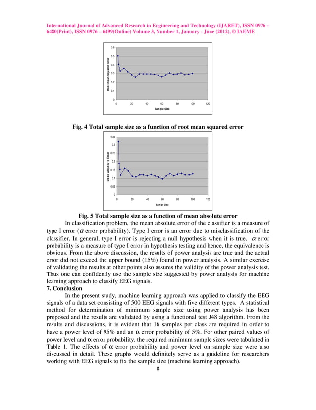Sample size determination for classification of eeg signals using power analysis in machine ...