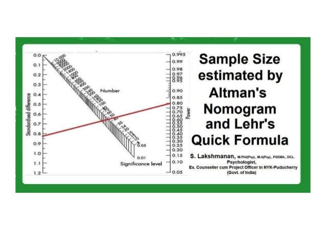 Sample size estimated by Altman's Nomogram and Lehr's formula by S ...