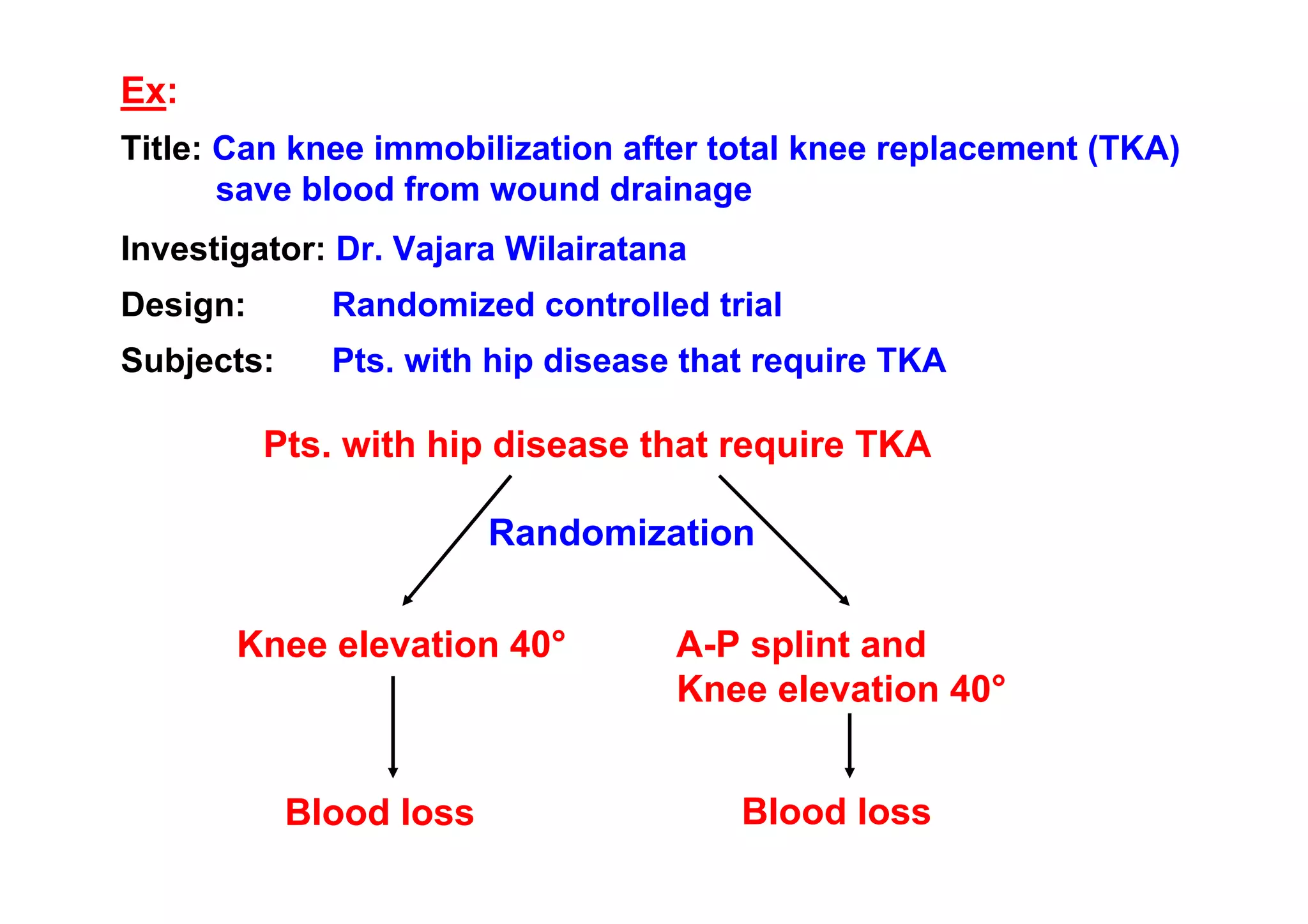 Sample Size Estimation Pdf