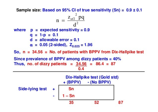 Sample size estimation Sample size estimation