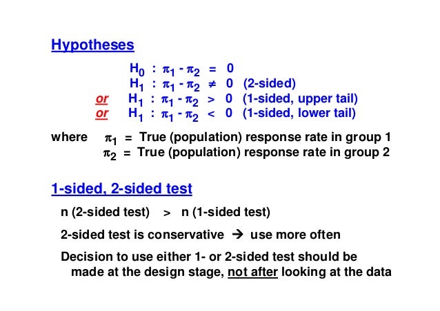 Sample size estimation