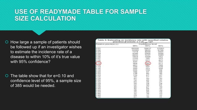 Sample size estimation | PPTX