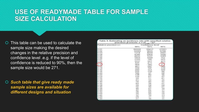 Sample size estimation | PPTX