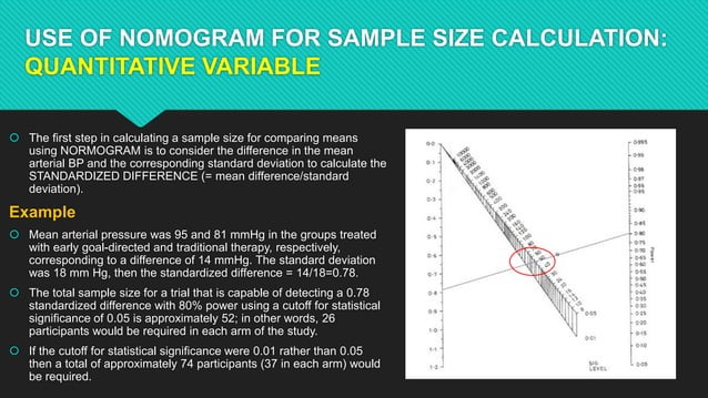 Sample size estimation | PPTX