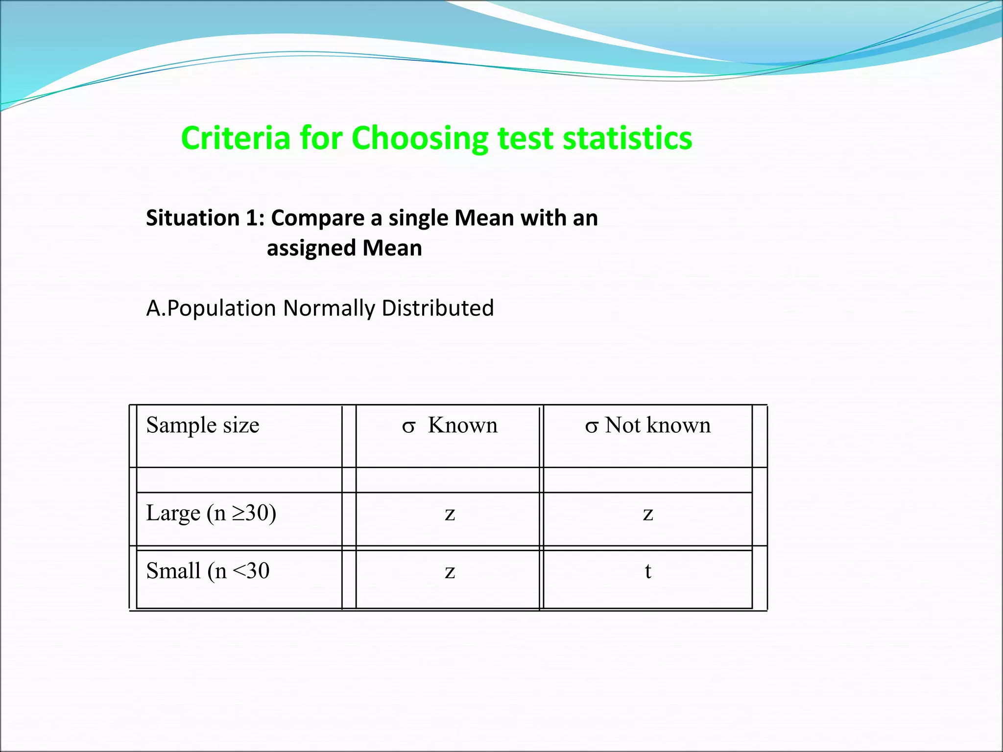 Sample size estimation | PPT