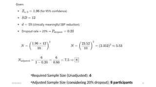 “Sample Size Estimation in Research: Concepts, Formulas, and ...