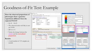 Sample Size And Gpower Module | PDF