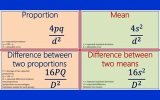 Sample size in clinical research 2021 april | PPTX