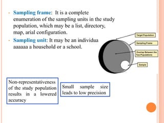 sample size new 1111 ppt community-1.ppt