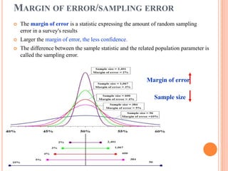 sample size new 1111 ppt community-1.ppt