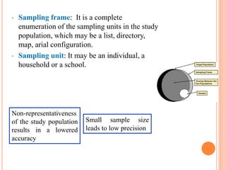 sample size phd-finalpresentation111.ppt