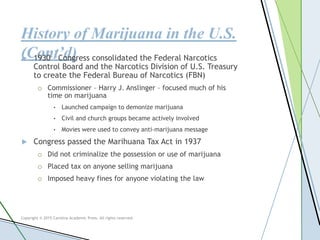 Federalism and U.S. Marijuana Laws | PPTX