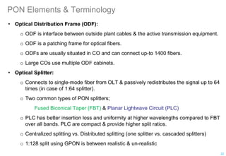 GPON-FTTx Training | PDF