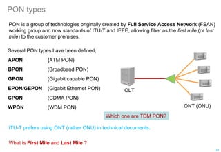 GPON-FTTx Training | PDF