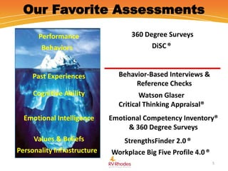 Sample Slides From Using Personality Trait Assessments For Talent ...
