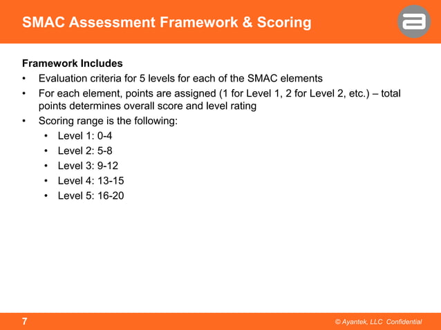 Sample SMAC Assessment | PPT