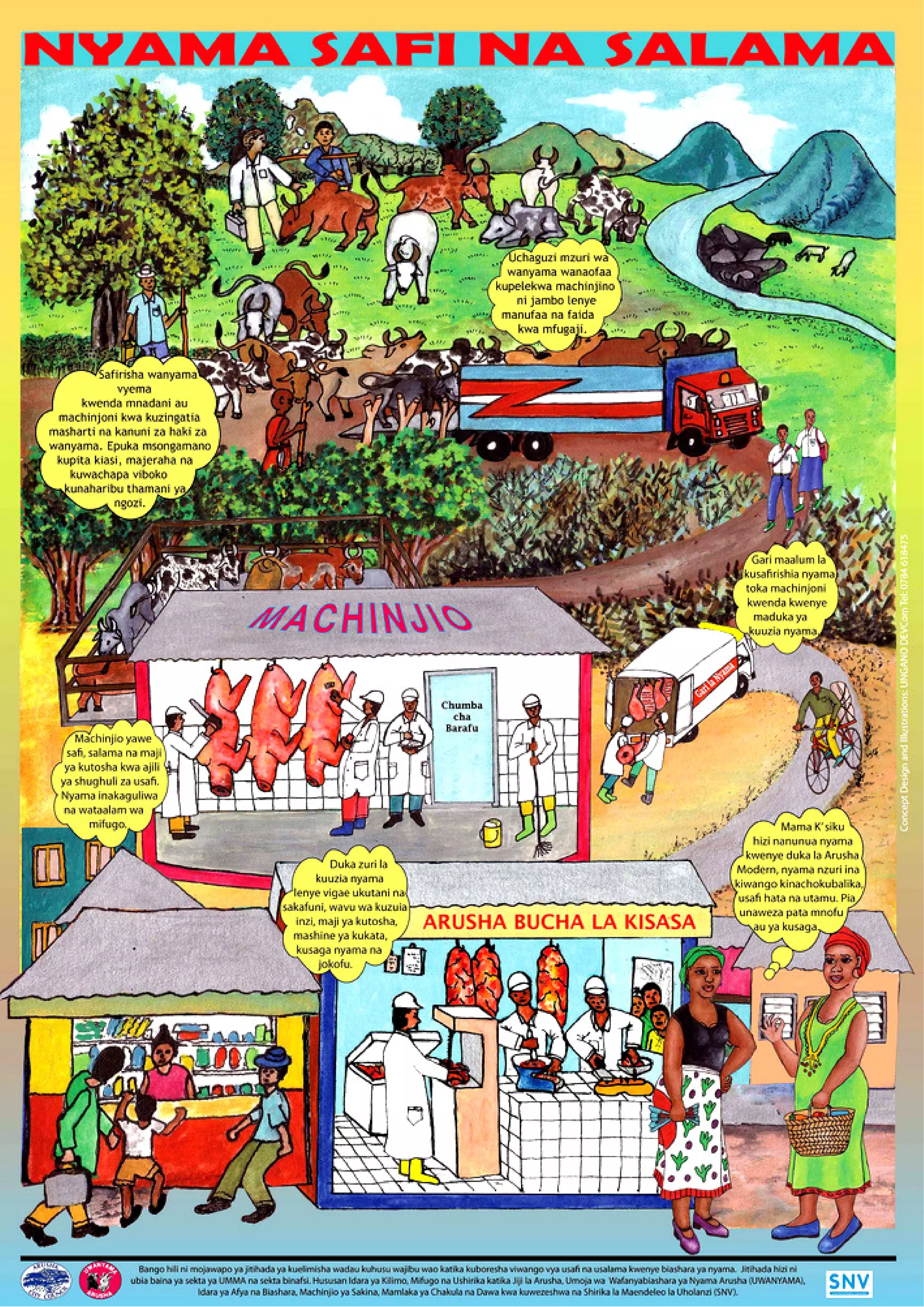 Samples of Awareness Creation Posters | PDF