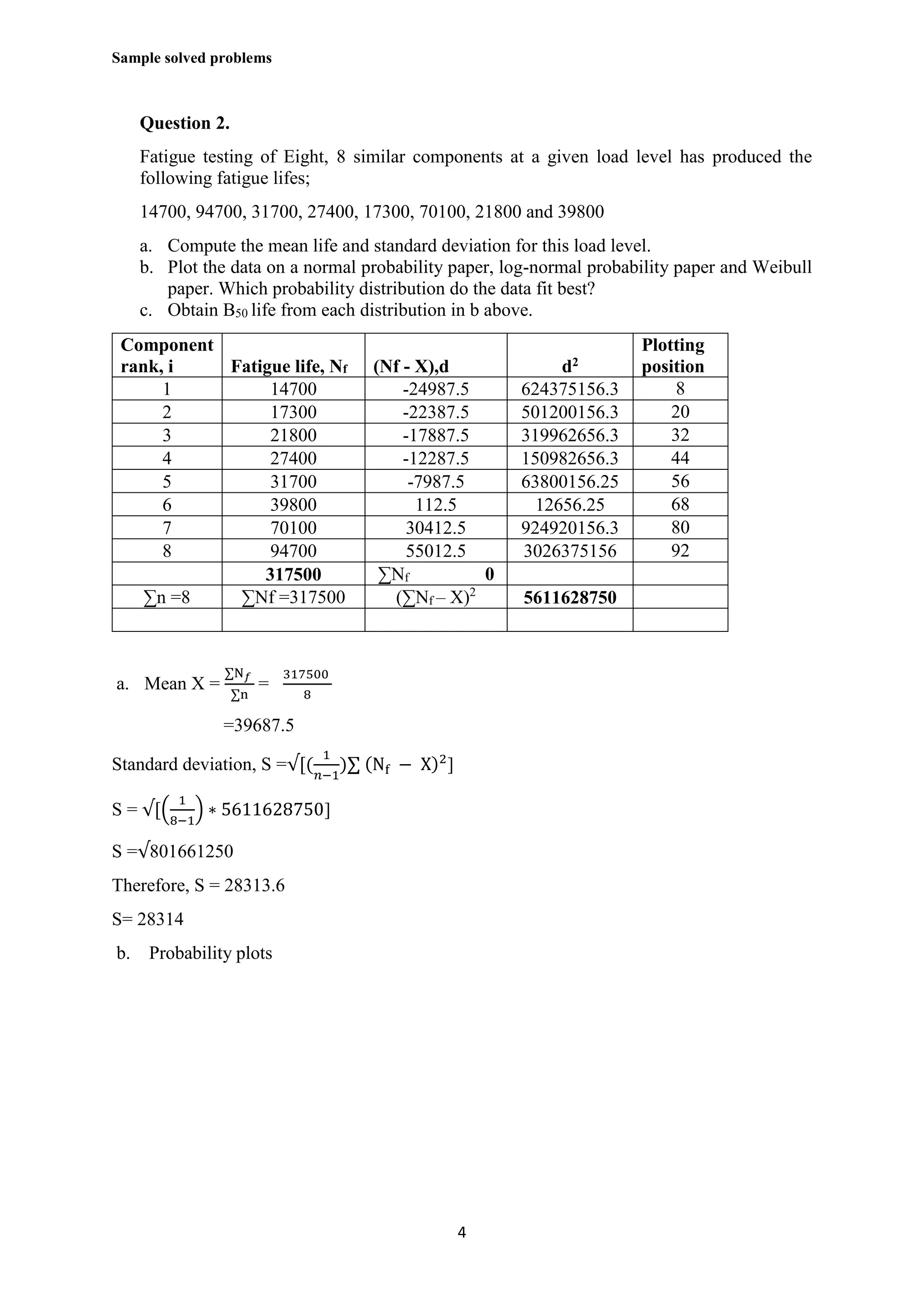 Sample solved questions in fatigue | PDF