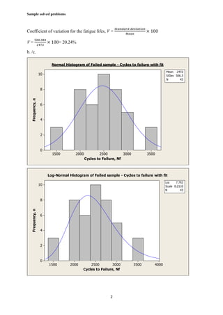 Sample solved questions in fatigue | PDF