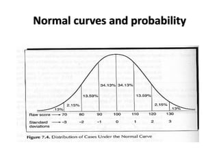 sample space formation.pdf | Free Download