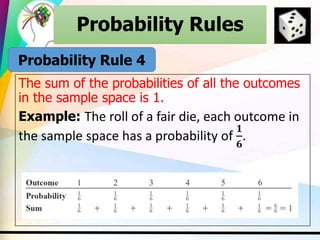 SAMPLE SPACES and PROBABILITY (3).pptx