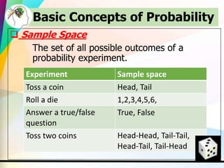 SAMPLE SPACES and PROBABILITY (3).pptx