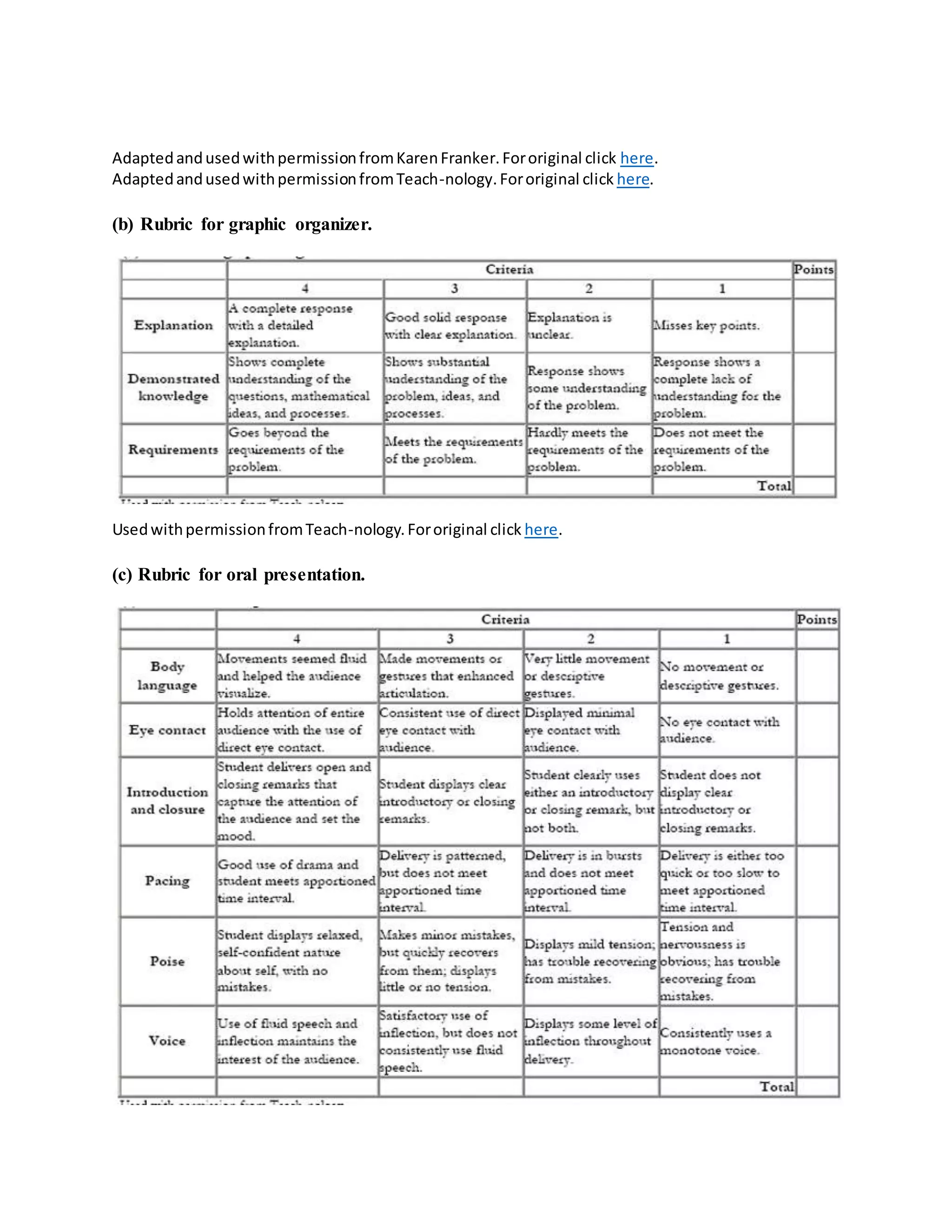 Samples rubrics 1 | PDF