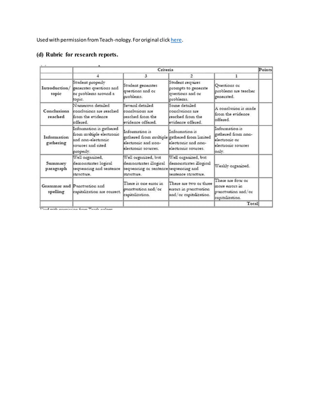 Samples rubrics 1 | PDF