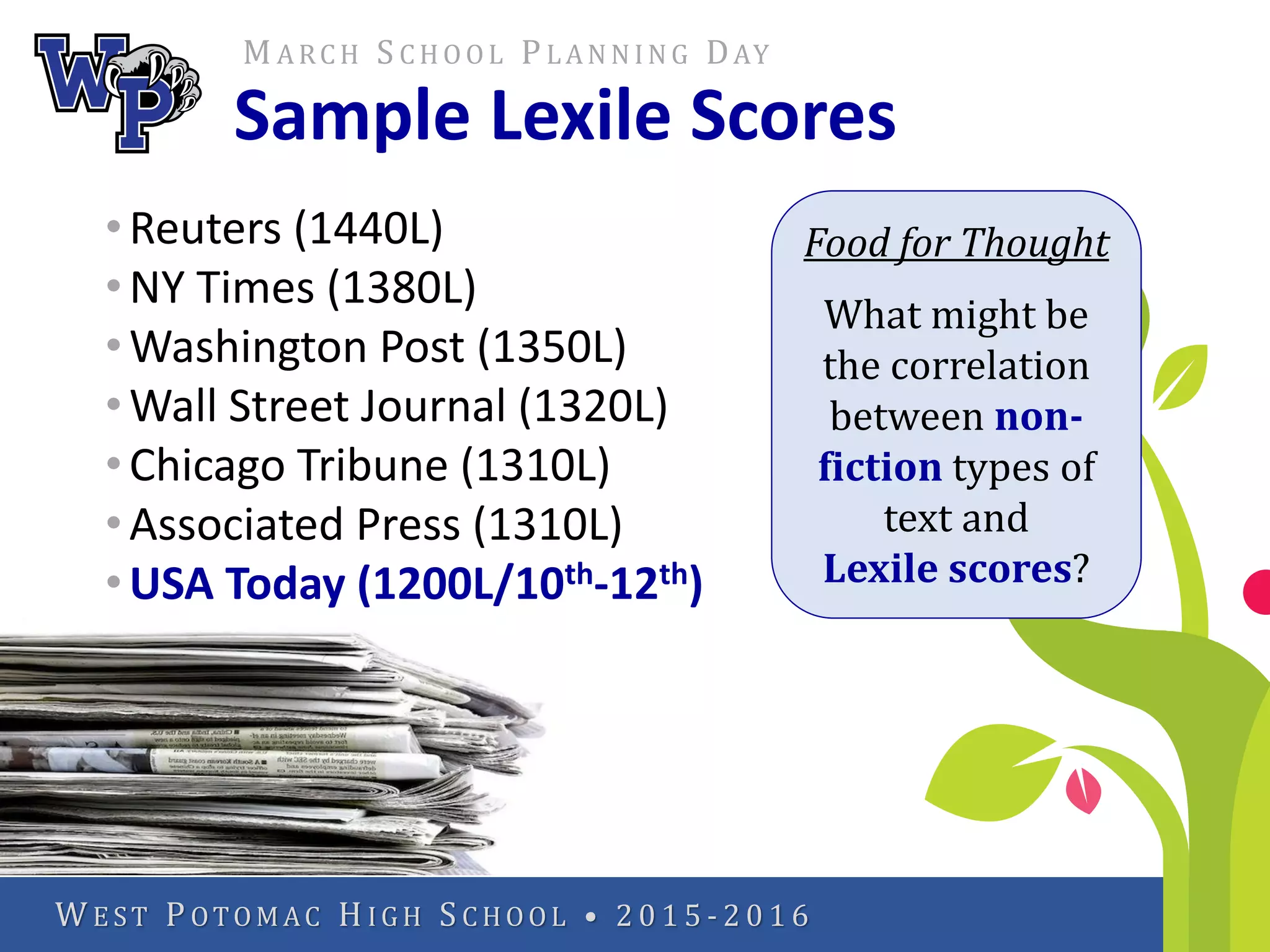 Sample staff development session | PPT