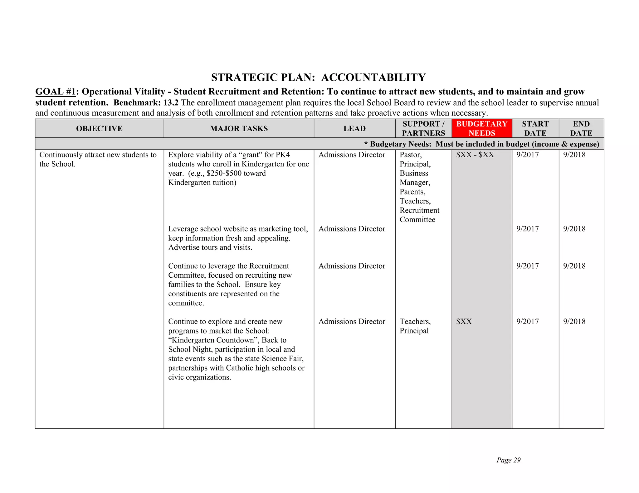 Sample Strategic Plan for 2 Year Report.pdf