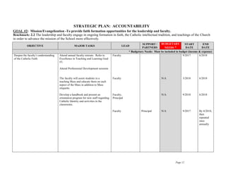 Sample Strategic Plan for 2 Year Report.pdf