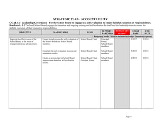 Sample Strategic Plan for 2 Year Report.pdf